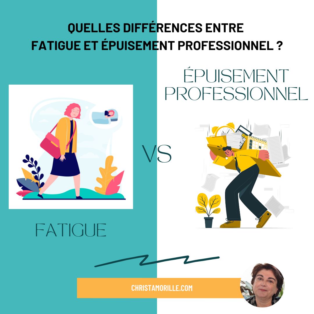 Burnout | Comprendre le burn-out : fatigue et épuisement professionnel ...